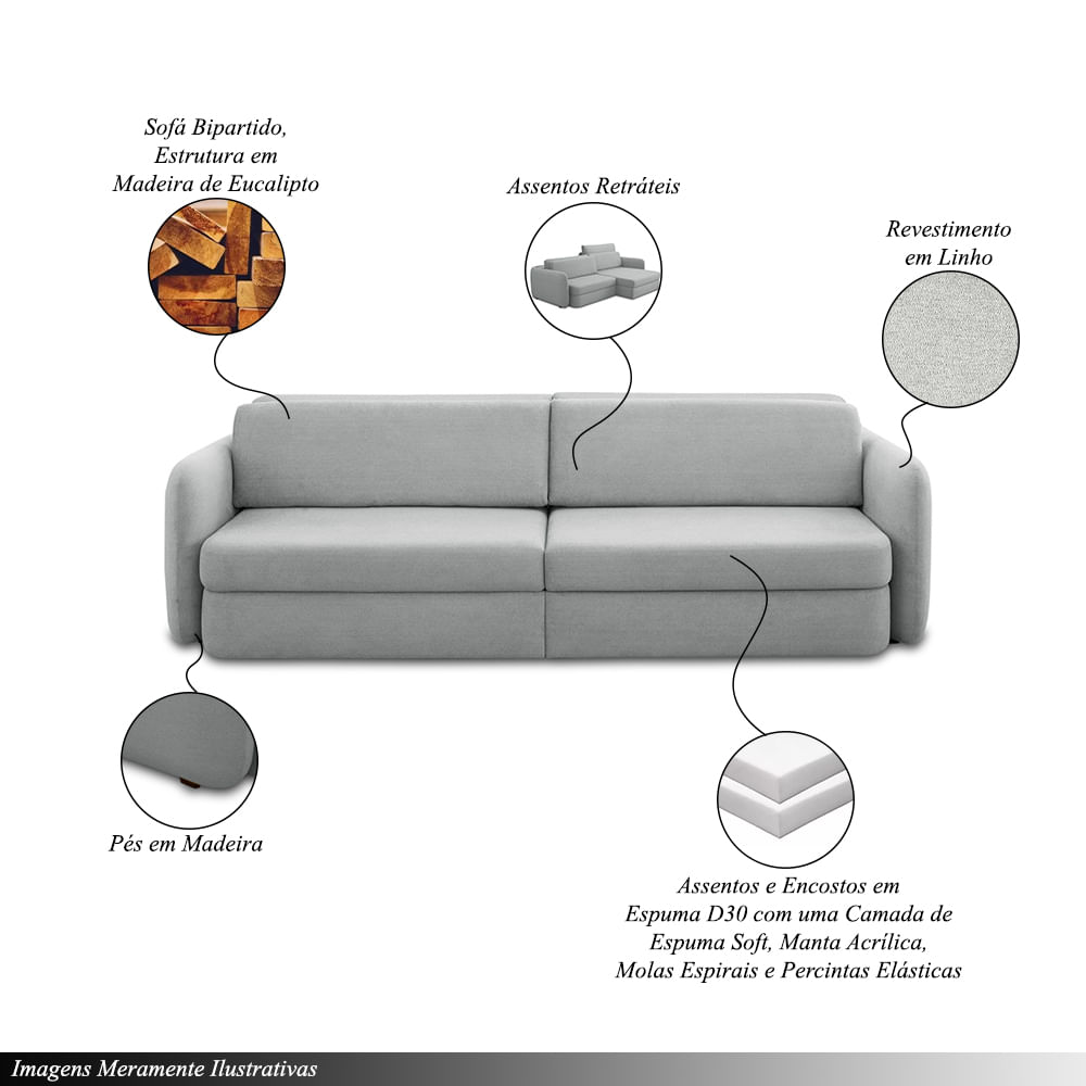 Sofá Cama Sala de Estar Bipartido 234cm Retrátil Caixa Zero Torrion ...